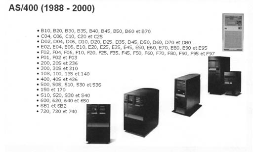 Evolution de l'AS/400_iSeries_System i5_Power Systems [Tutoriel] - AS/400