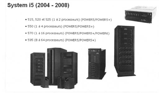 Evolution de l'AS/400_iSeries_System i5_Power Systems [Tutoriel] - AS/400